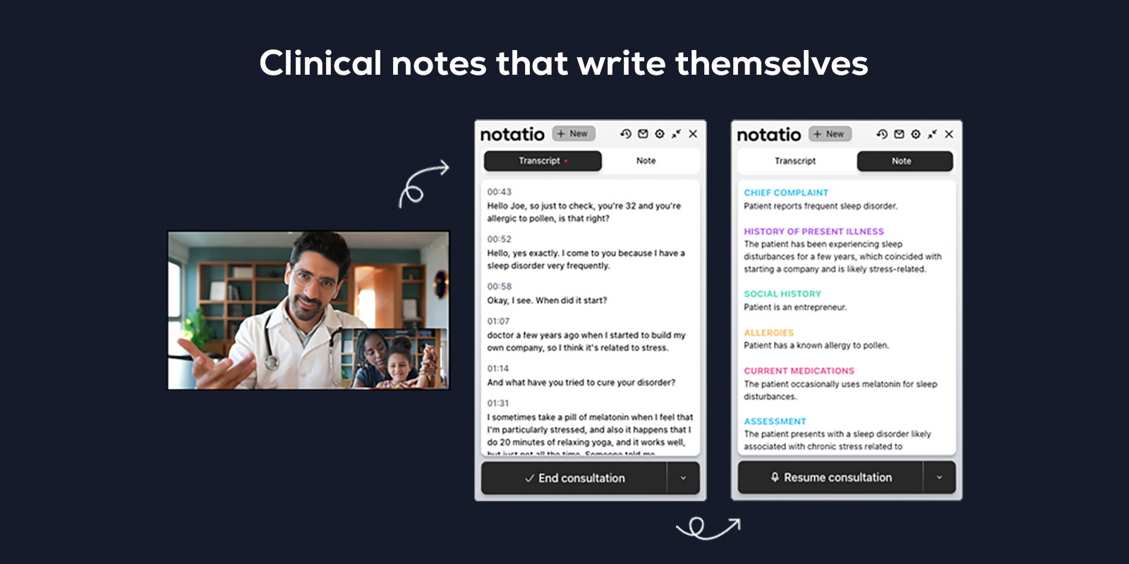 Notatio · Clinical notes that write themselves